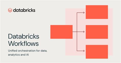 Databricks Workflows Automate Data And Ai Pipelines Databricks
