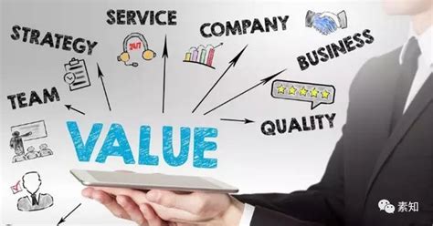 如何评估企业价值 知乎