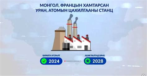 УРАНЫ ТӨСӨЛ ХЭРЭГЖСЭНЭЭР МОНГОЛ УЛС ТОМООХОН ТОГЛОГЧ БОЛНО