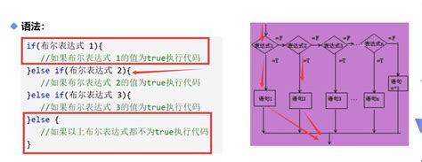 04 If选择结构 被占用的小海海 博客园