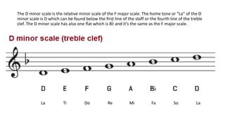 Music Material G Major And F Major Pptx
