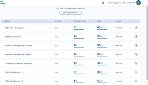 Bala Saraswathi Addala On Linkedin Day11 30daysofcodingchallenge