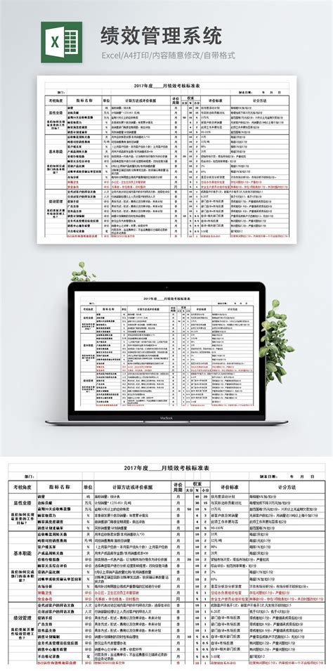 แม่แบบ Excel ระบบการจัดการประเมินผลการปฏิบัติงาน ดาวน์โหลดรูปภาพ รหัส 400140615 ขนาด 161 5 Kb