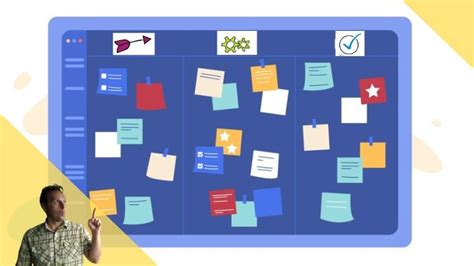 User Stories In Scrum From Basics To Expert Level Mastery