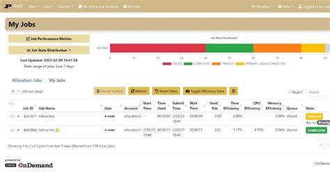 Anvil Open Ondemand Update Brand New User Dashboard Has Been Designed