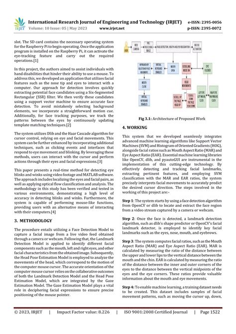 Mouse Cursor Control Hands Free Using Deep Learning Pdf