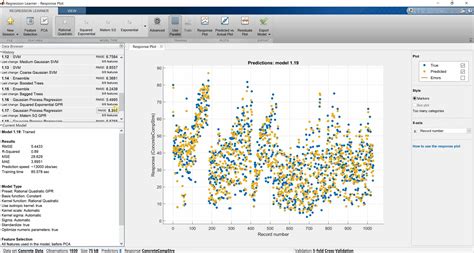Best 5 Regression Models To Avoid Writing Python Or Matlab Codes