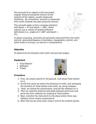 Azimuth Angles Report DOCX