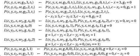 Figure 64 From Automatic Verification With Abstraction And Theorem