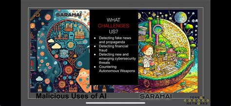 Tensor Networks On Linkedin Introducing Sarahaipattern Of Life