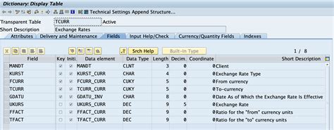 What Is Direct Quotation And Indirect Quotation In Sap Sap Hana Tutorials
