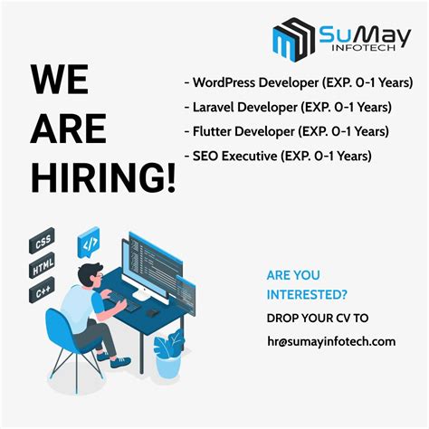 Smit Parmar On Linkedin Connections Hiring Nowhiring Hiringdevelopers Findapro 15 Comments