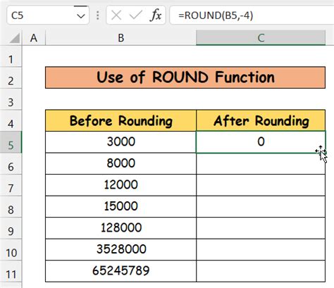 How To Round Numbers To The Nearest 10000 In Excel 5 Easy Ways