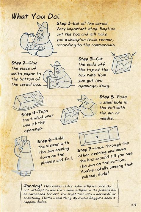 Gravity Falls Dipper And Mabels Guide To Mystery And Nonstop Fun