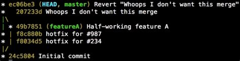 Journal D Un Crafter Git Undo D Un Merge