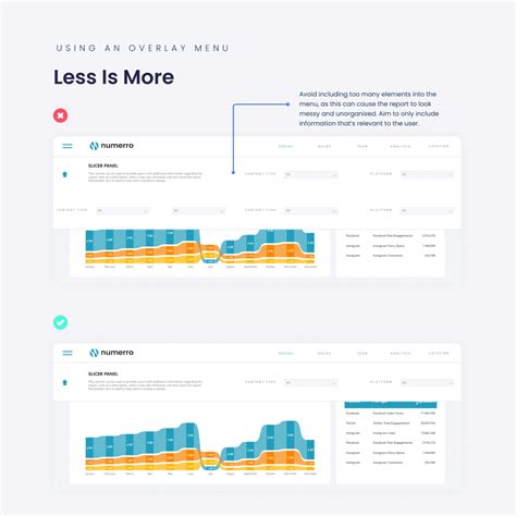 Top 10 Power BI Dashboard Examples Free Template