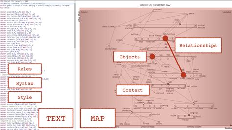 bits or pieces why the fuss about conversational programming part iii