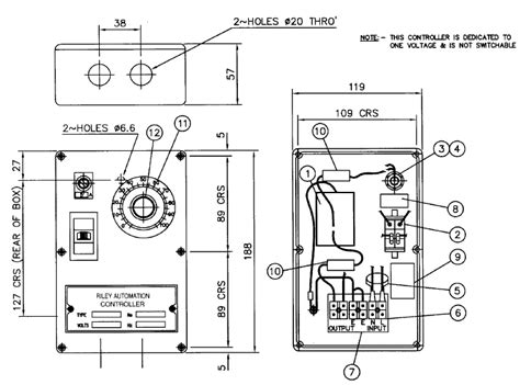 Scr 1 Controller — Riley Automation