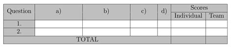 tables help to tabular how to set different sizes of cell in tabular