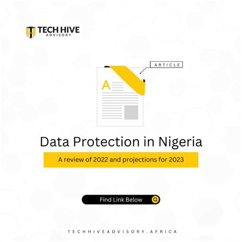 Tech Hive Advisory On Linkedin Throwbackthursday Newyear Data Dataprotection Privacy…