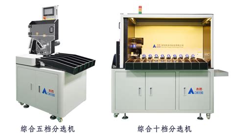 圆柱锂电池分选机是用来干什么的？18650电芯分选机 知乎