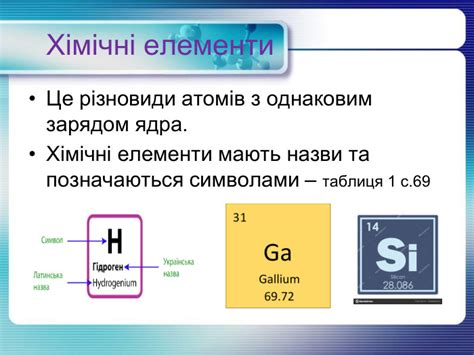 Презентація до уроку хімії 7 клас НУШ