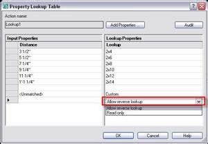 In The Dynamic Interface Lookup Tables Not Working
