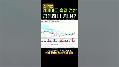 241105 위메이드 위메이드 3분기 흑자 전환 위메이드 급등 위메이드 전망 위메이드 주식 위메이드 주가 레전드 오브 이미르 미르m 중국 위메이드 차트