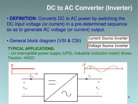 Ppt Chapter Dc To Ac Conversion Inverters Powerpoint Presentation Id