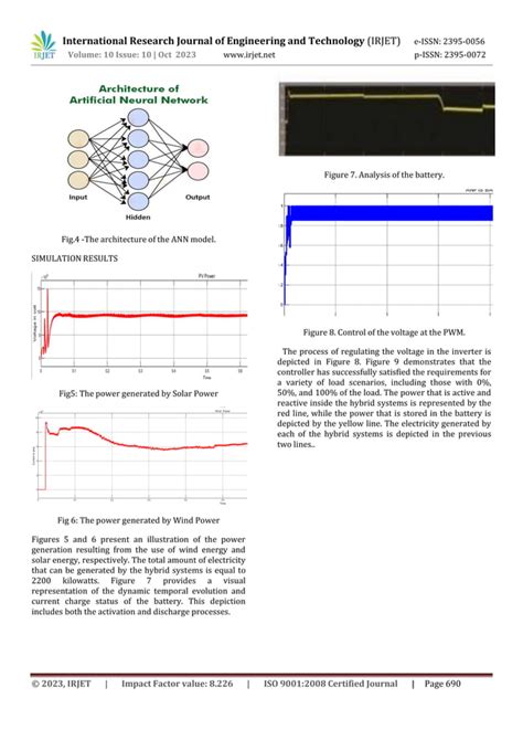 Hybrid Renewable Energy Generation System Using Artificial Neural Network Ann Pdf