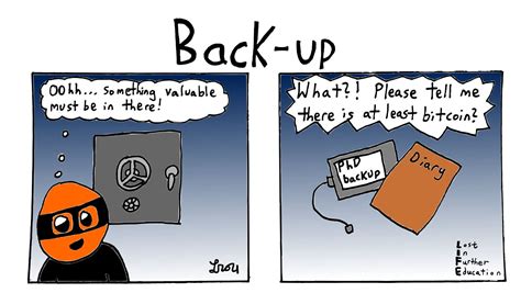 back up your work and back up lost in further education