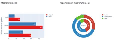 Editable Datatable Dash Python Plotly Community Forum