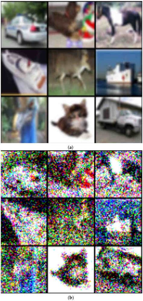 Technologies An Open Access Journal From Mdpi Technologies An Open Access Journal From Mdpi