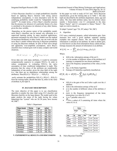 Analysis Of Classification Algorithm In Data Mining Pdf Databases Computer Software And