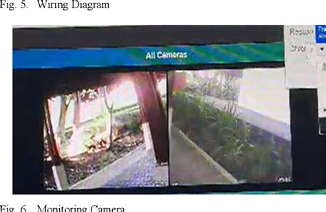 Figure 5 From Raspberry Pi Based Unmanned Ground Vehicle Location