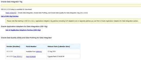 Master Note For Oracle Data Integrator Odi And Legacy Sunopsis