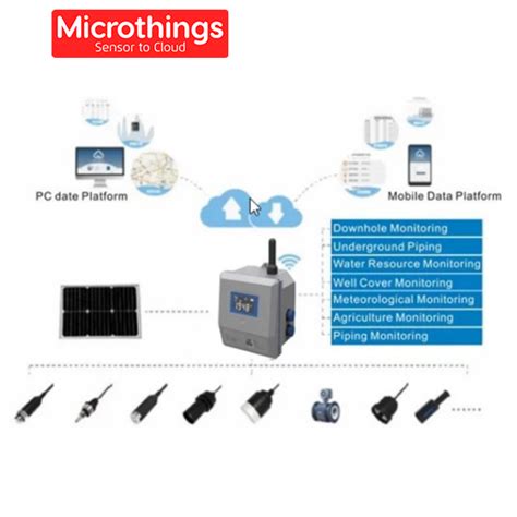 Gsm Remote Monitoring Terminal For Underground Sensor To Cloud And Industrial Internet Of
