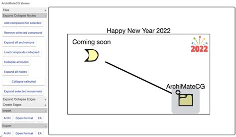 Dr Nicolas Figay Hdr On Linkedin Ontology Advancedvisualizationtechnics