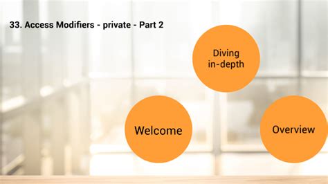 33 Access Modifiers Private By Sashi Kumar On Prezi
