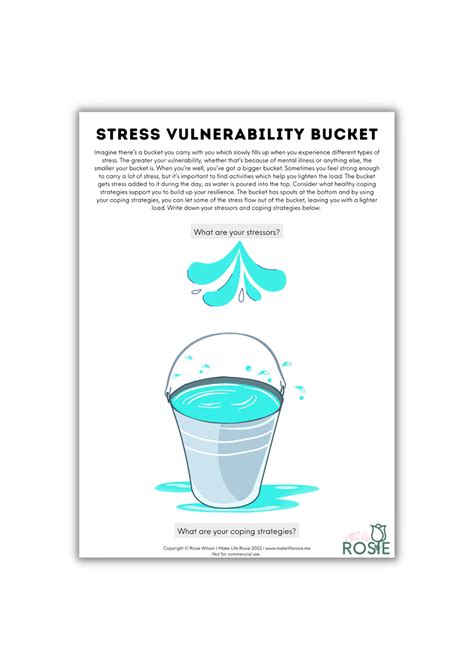 Solution Vulnerability Assessment Worksheet Studypool Worksheets