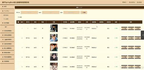 基于nodejsvue基于springboot的儿童福利院管理系统开题程序论文 计算机毕业设计 Csdn博客