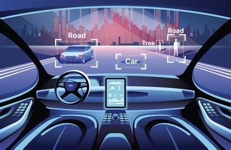 Introduction To Adversarial Ml Shashank Priyadarshi