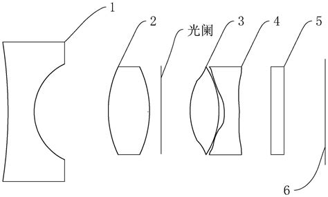 一种玻塑混合镜头的制作方法