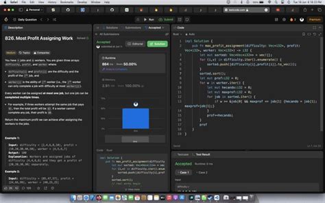 Tanay Trivedi On Linkedin Coding Leetcode Rust Problemsolving Dailychallenge Programming