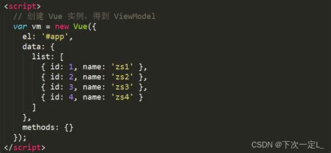 Vue中 V For循环的用法详解vue 循环string数组 Csdn博客