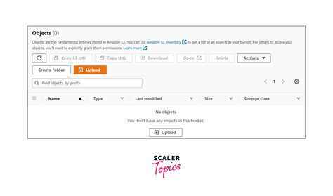 Hosting A Static Website On S3 Scaler Topics