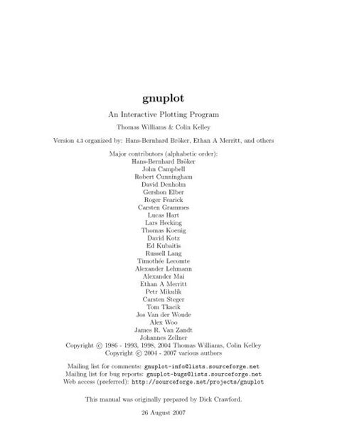 Gnuplot Documentation