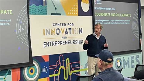 Quantum Conversations Shows Alignment Of Chattanooga Interests Teknovationbiz