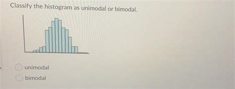 Solved Classify The Histogram As Unimodal Or Bimodal