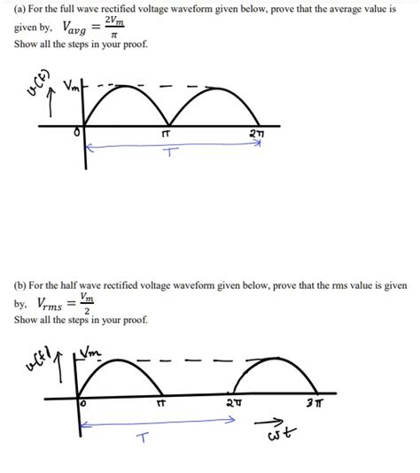 SOLVED A For The Full Wave Rectified Voltage Waveform Given Below Prove That The Average